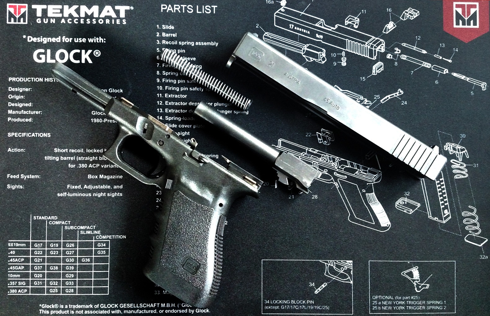 Gunsmithing Services – G4 Firearms, LLC